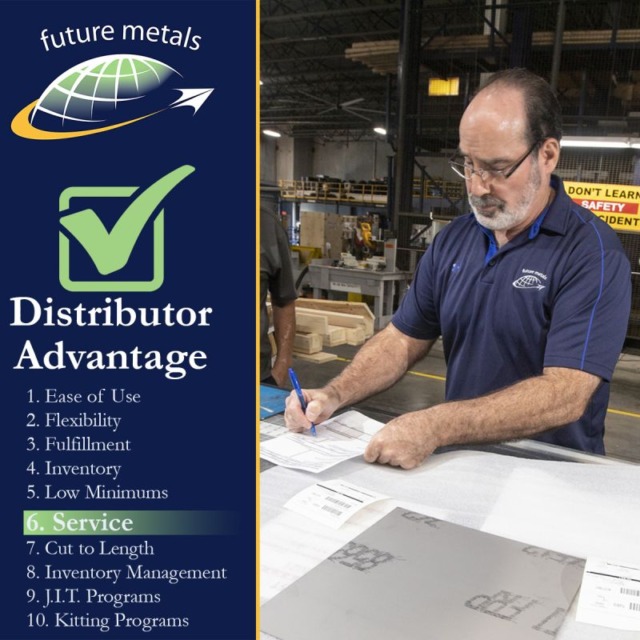 July 2023 Future Metals, LLC – Future Metals