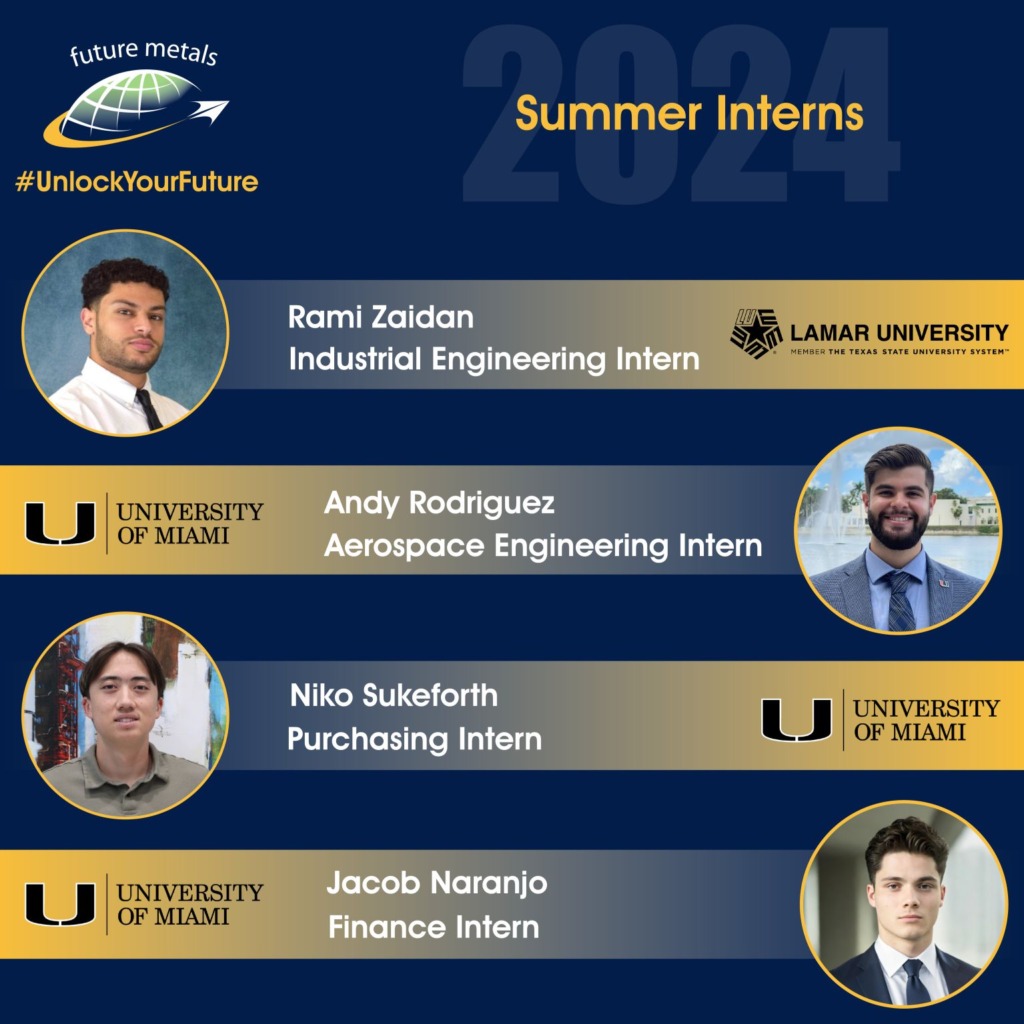Summer Interns 2024 – Future Metals
